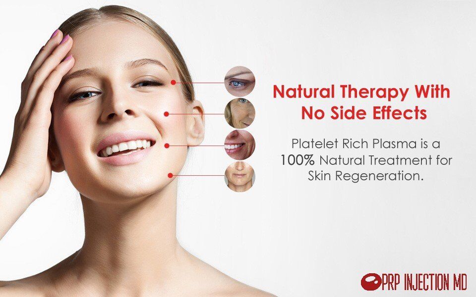 PRP Side Effects | PRP Adverse Effects | PRP Injection MD